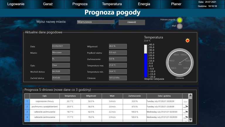 Home Automation course - ControlByte
