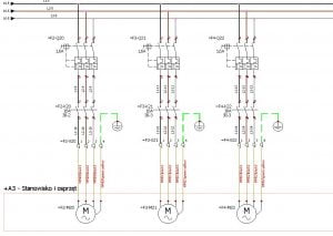 Industrial Automation Basics - ControlByte