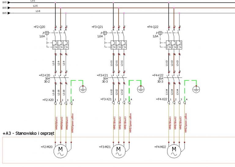 Industrial Automation Basics - ControlByte