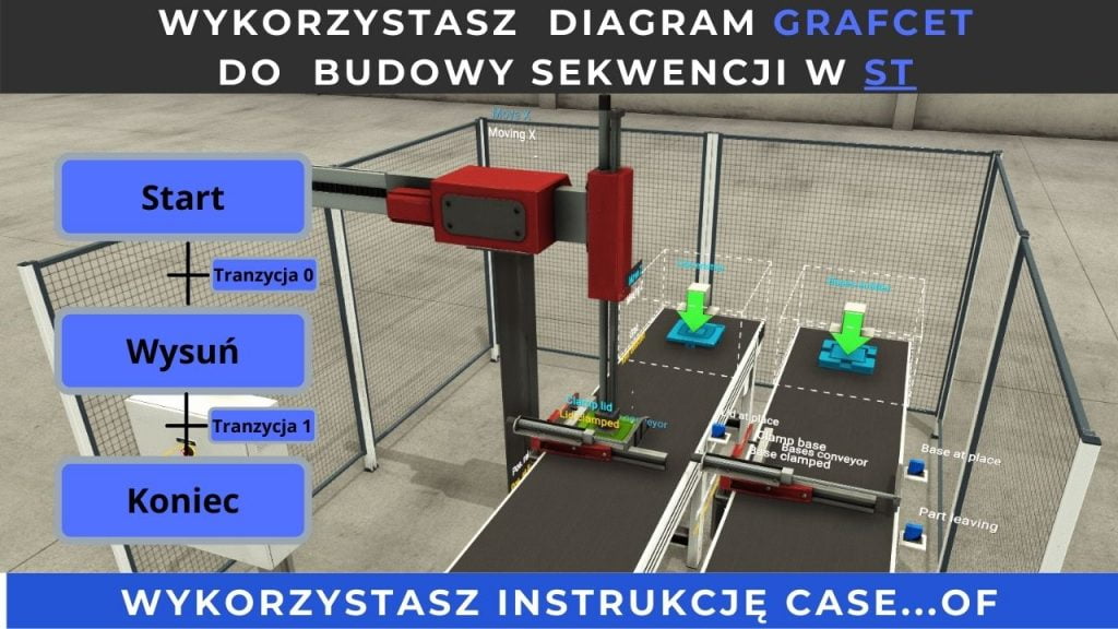 Basic PLC Structured Text Programming in Codesys