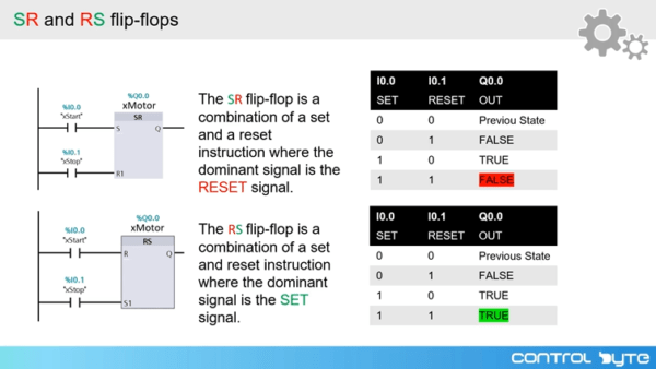 Entry PLC training - Programming Siemens PLC LAD