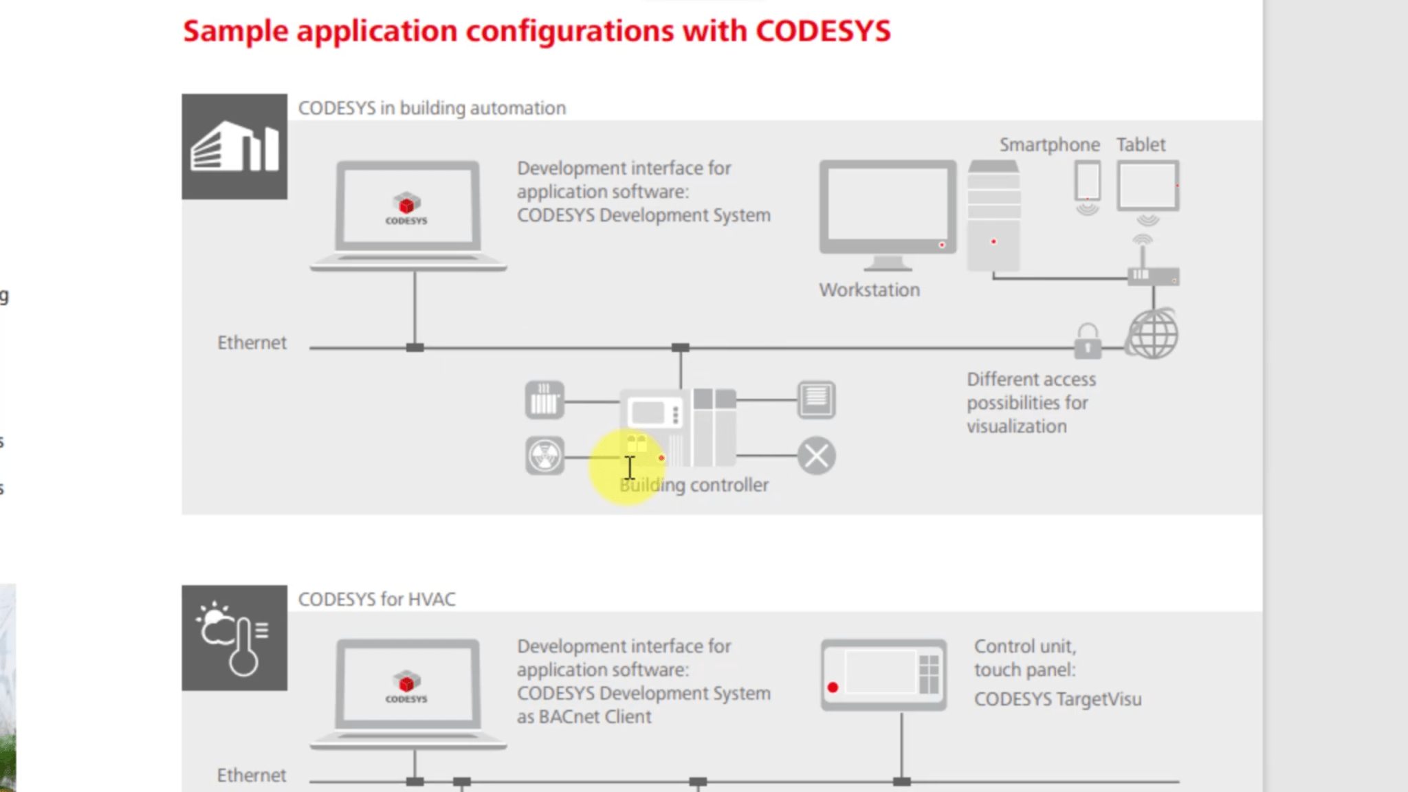 Home Automation course - ControlByte