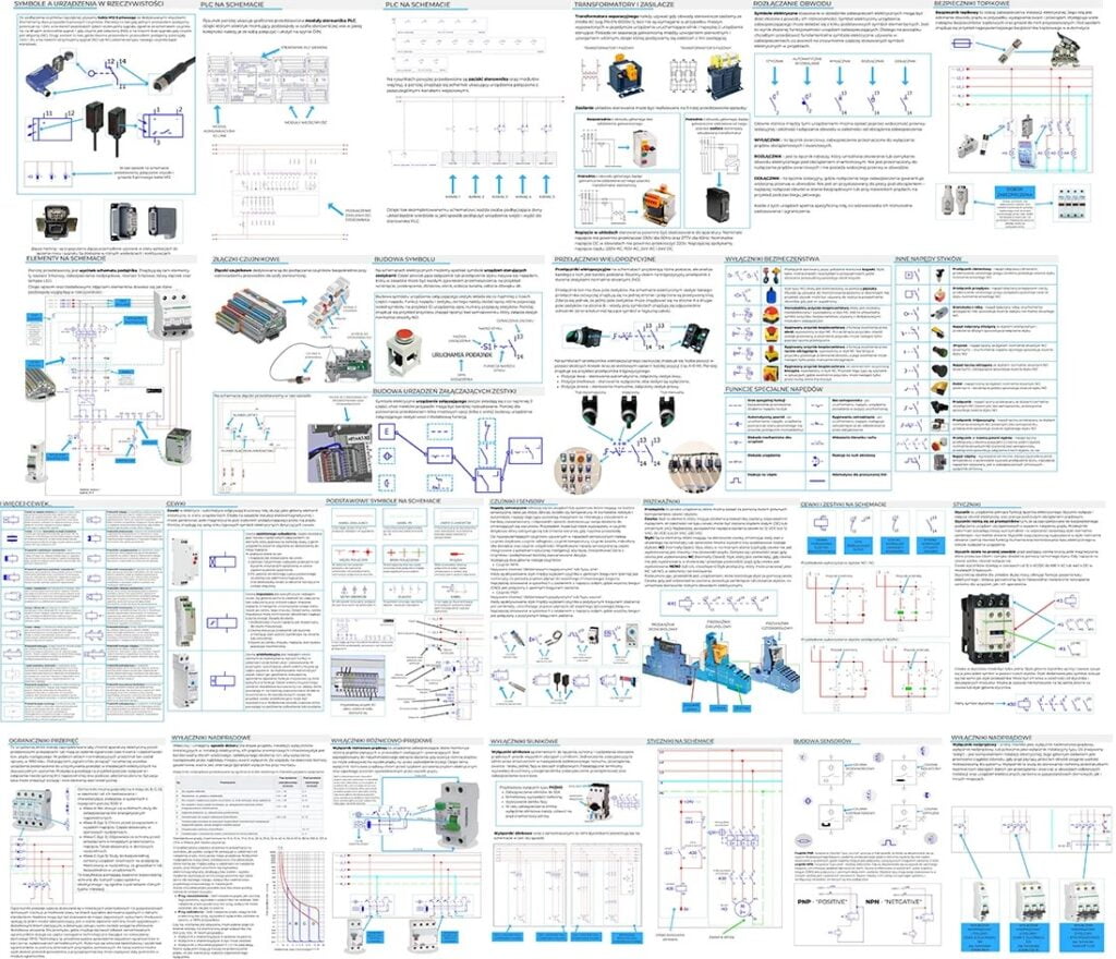 Industrial Automation Basics - ControlByte