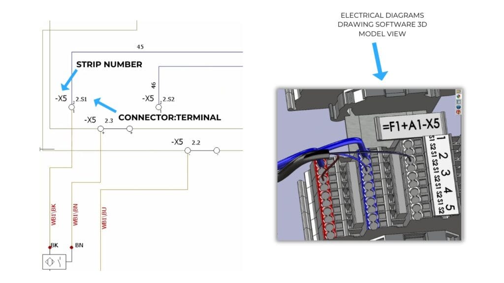 How to read electrical wiring diagrams - a beginner's guide - ControlByte