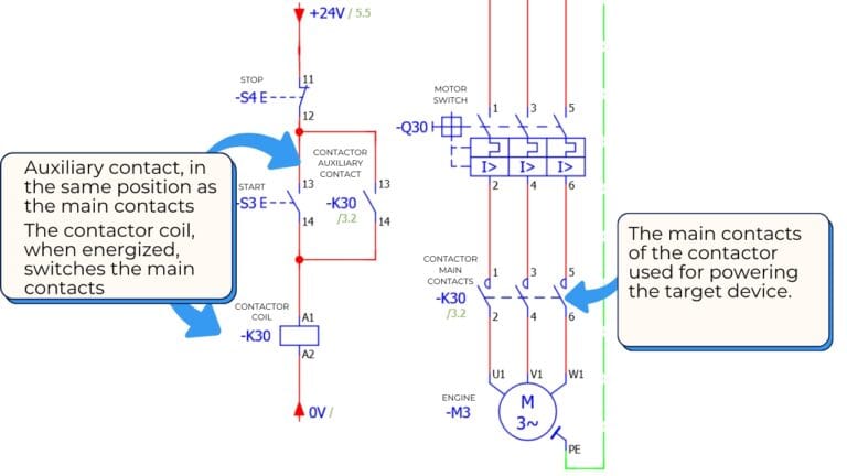 How to read electrical wiring diagrams - a beginner's guide - ControlByte