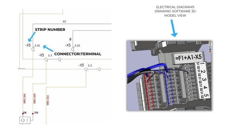 How to read electrical wiring diagrams - a beginner's guide - ControlByte