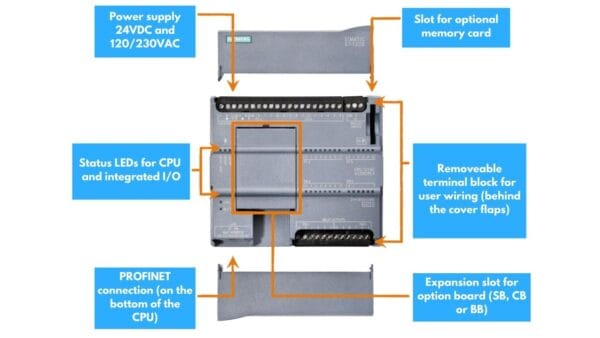 Siemens S7-1200 PLC tutorial - ControlByte