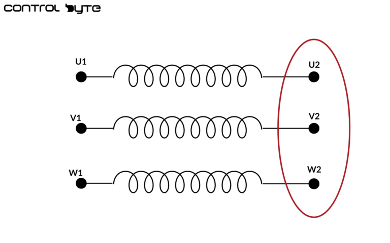 Star Delta Starter: PLC Program, Wiring, Motor Basics Explained