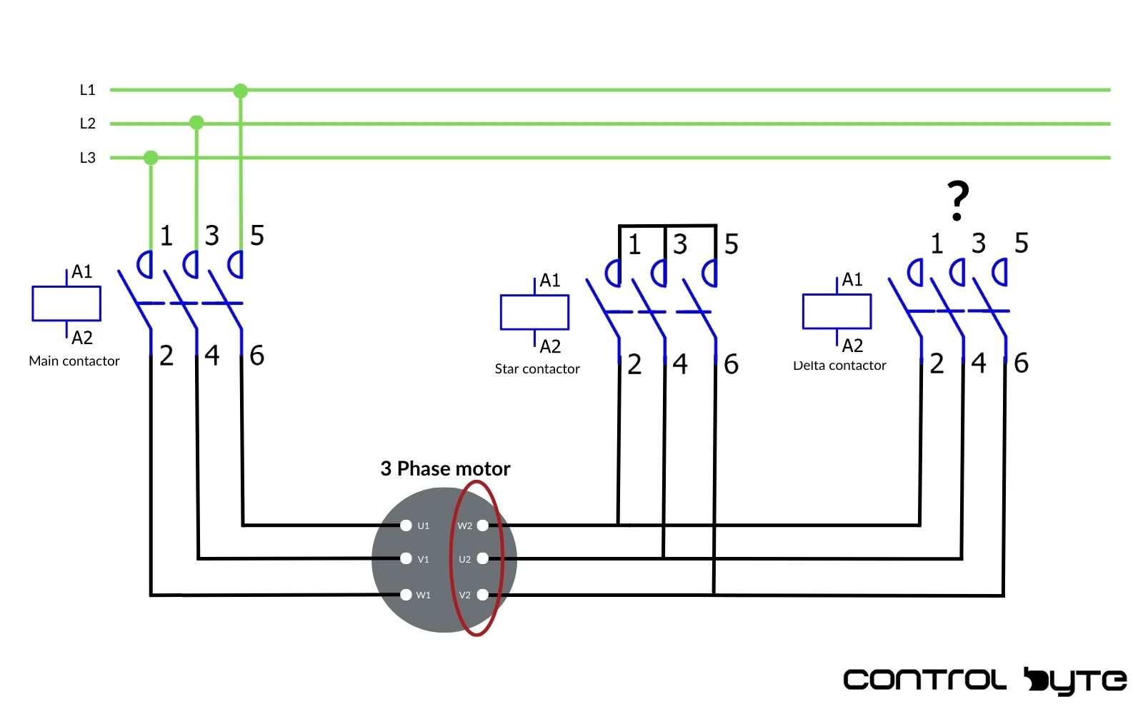 Star Delta Starter: PLC Program, Wiring, Motor Basics Explained