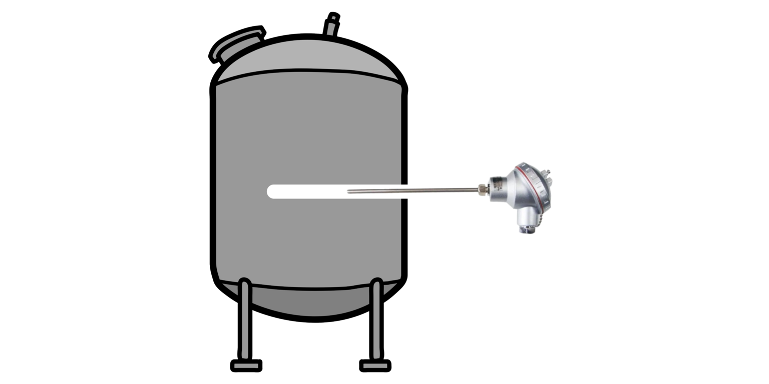 Resistance Temperature Detectors and Siemens S7-1200