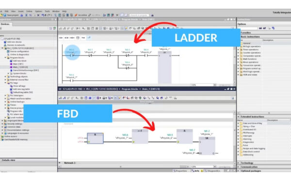 Programming languages for PLCs - ControlByte