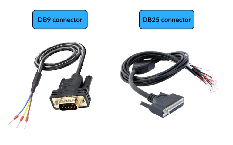 Understanding the RS-232 Protocol