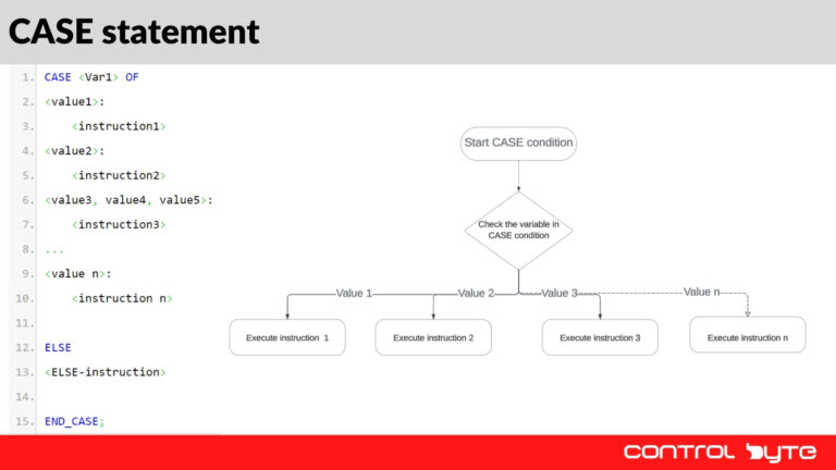 Codesys: Program Flow Control: IF, CASE, and Loops